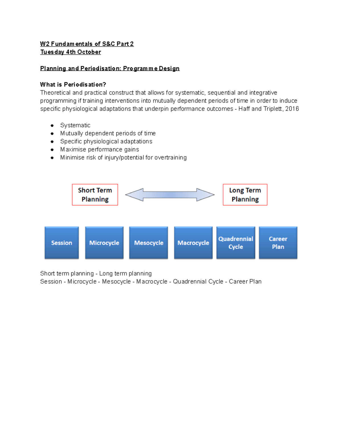 W2 Fundamentals SC P2 - Week 2 Strength and conditioning applied practice part 2: presented by ...