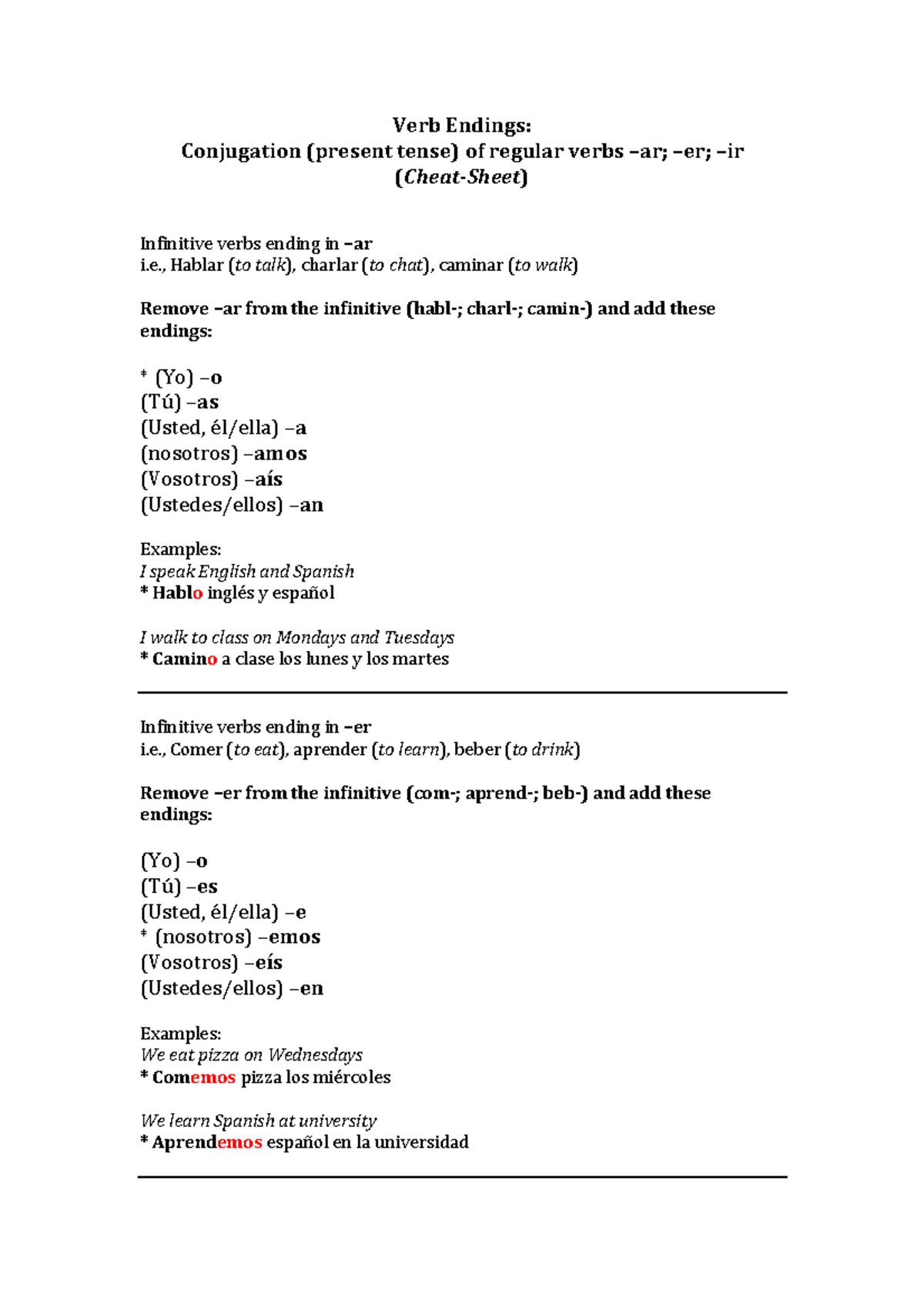 Summary - summary of spanish conjugation - Verb Endings: Conjugation ...
