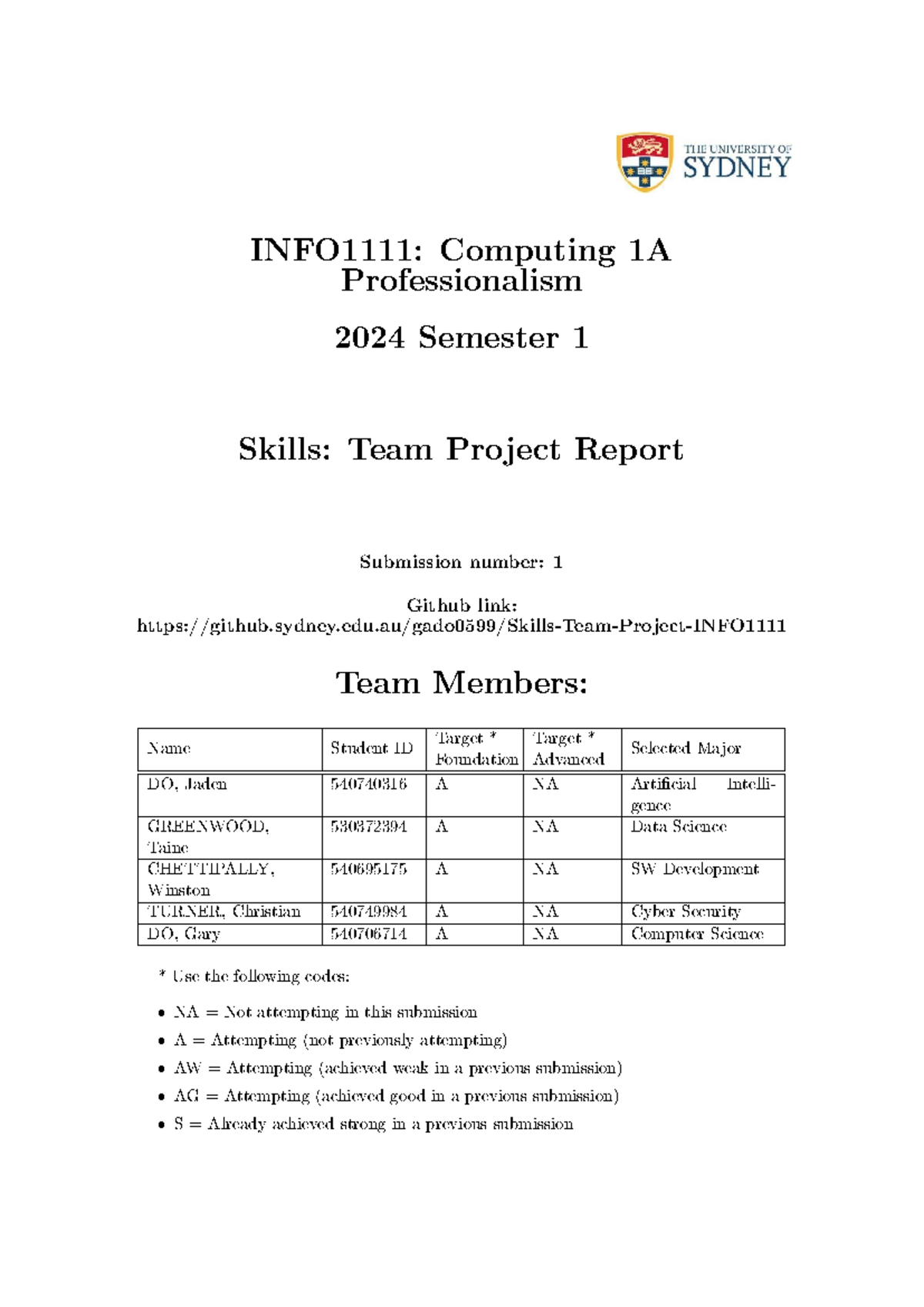 INFO1111 Skills Template - INFO1111: Computing 1A Professionalism 2024 Semester 1 Skills: Team ...
