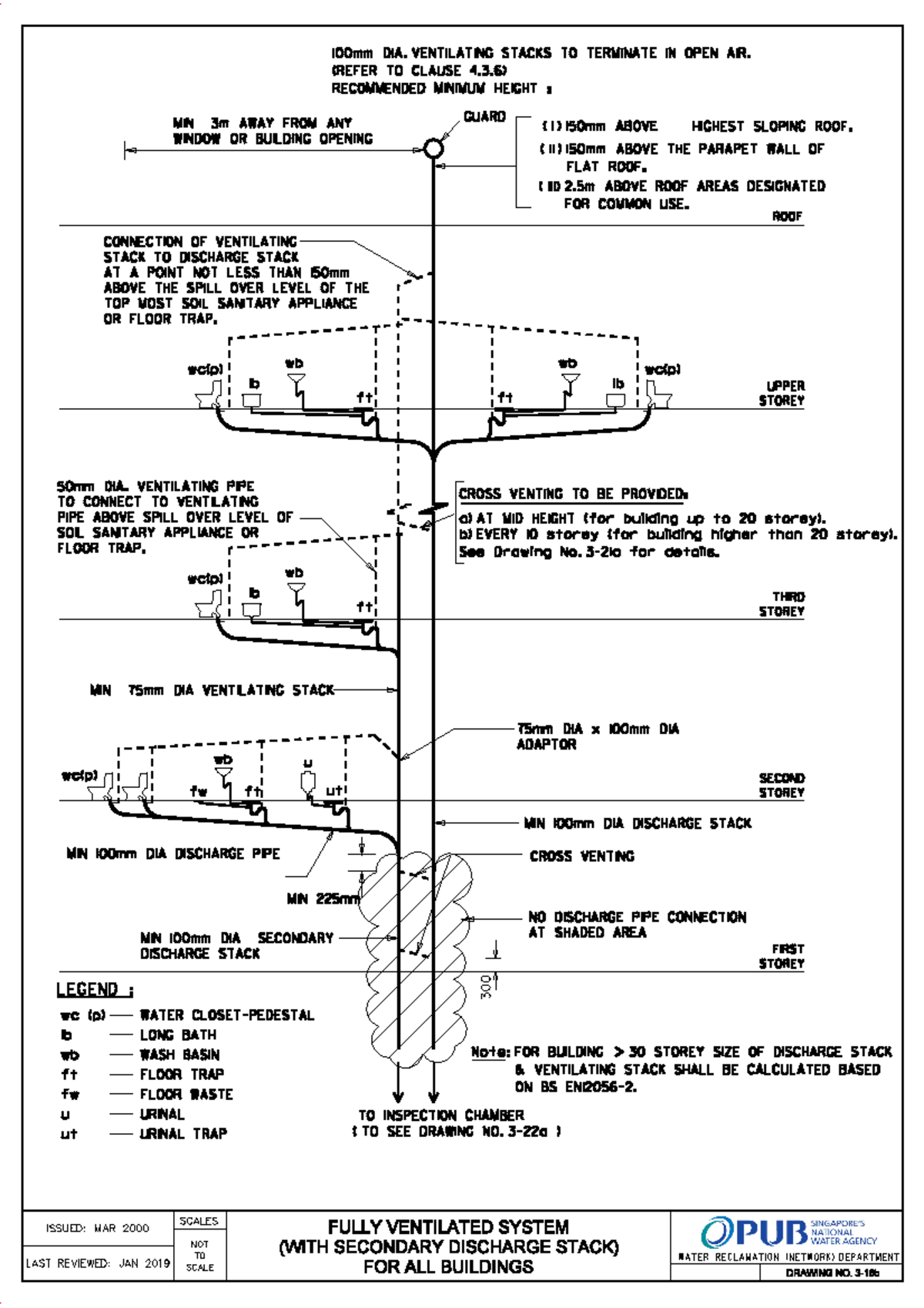 San Drg No 3-16b Fully Ventilated Sys (w 2nd Discharge Stack) for all ...