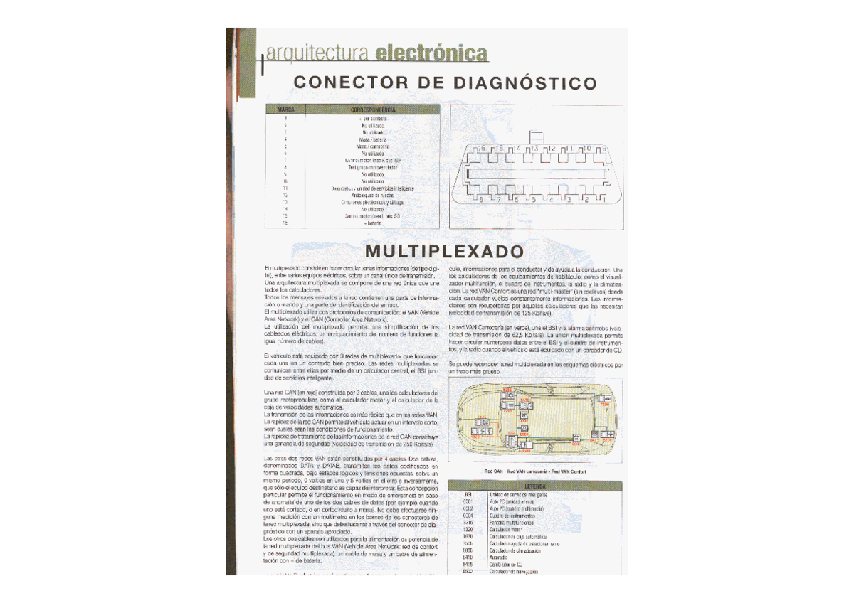 Multiplexado - redes - Sistema de comunicaciones Séptimo año ...