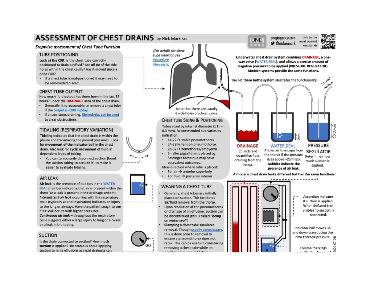 Chest tube hand out - ADNR-2122 - Studocu