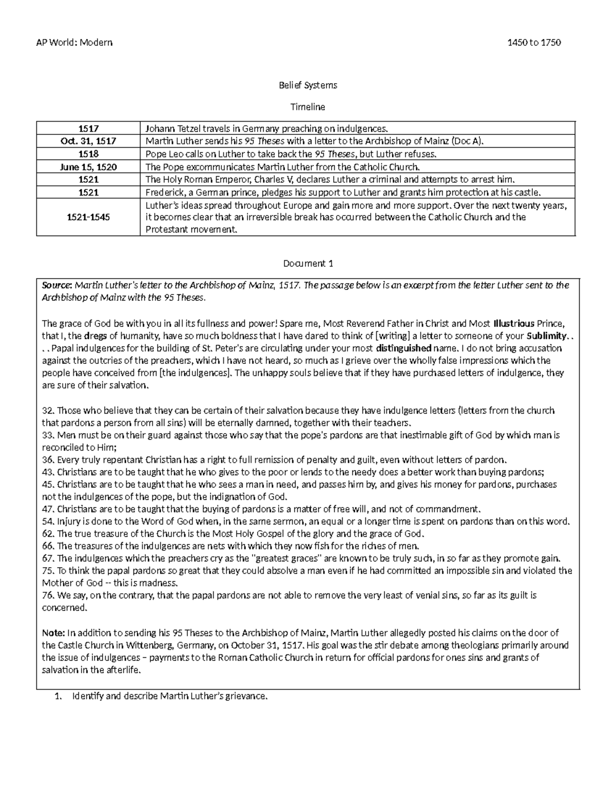 Belief systems - test prep for ap world unit 1 - AP World: Modern 1450 ...
