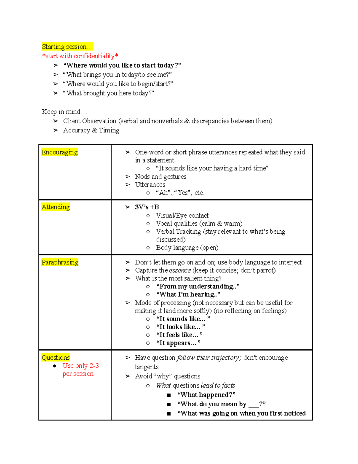 200- microskills - 200 Weekly lecture notes - Starting session... start ...