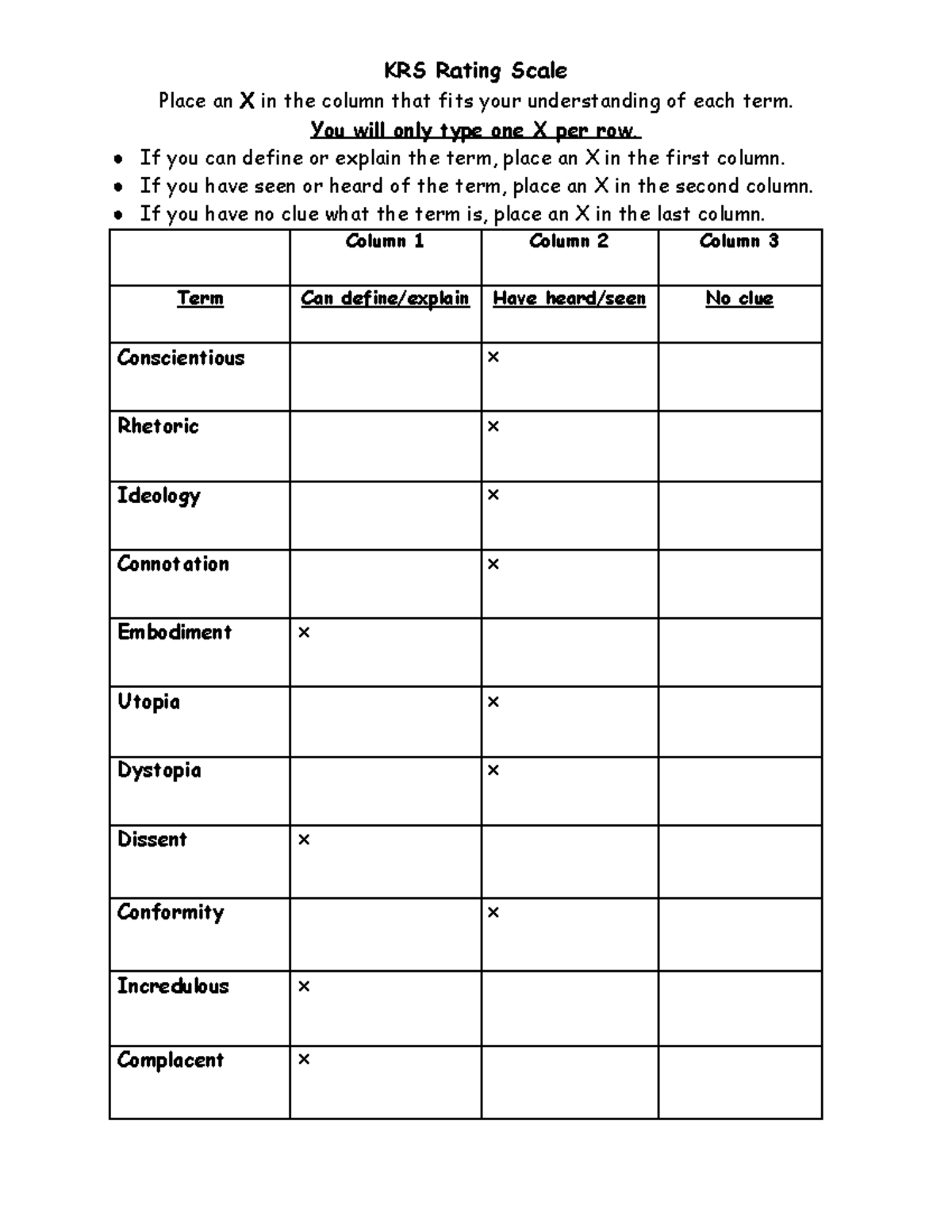Q3-American Dream Vocabulary - KRS Rating Scale Place an X in the ...
