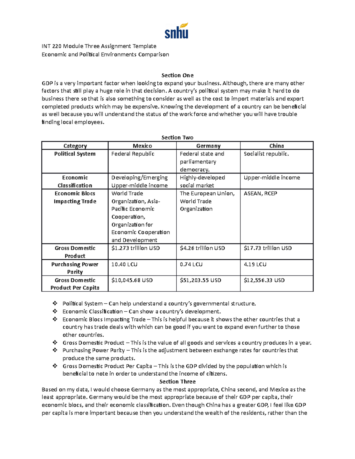 INT 220 Module Three Assignment - Although, there are many other factors that still play a huge ...