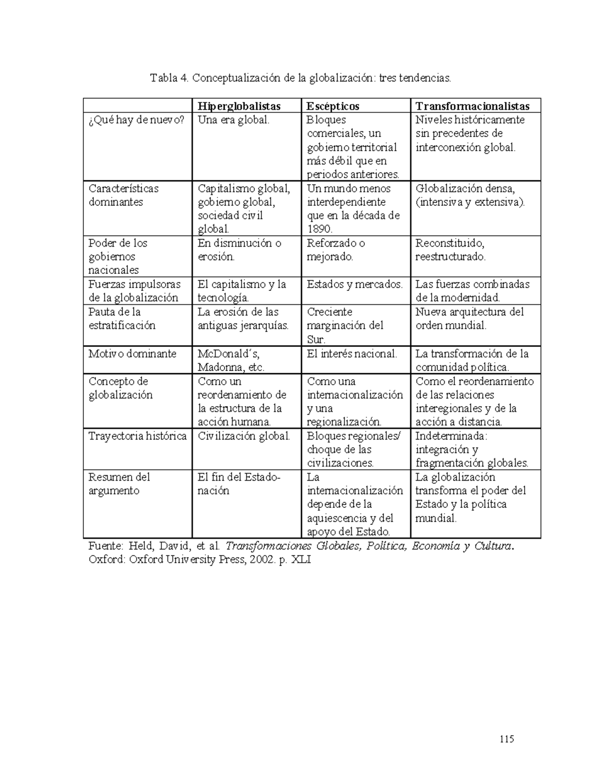 Cuadro de diferencias de posturas - 115 Tabla 4. ConceptualizaciÛn de ...