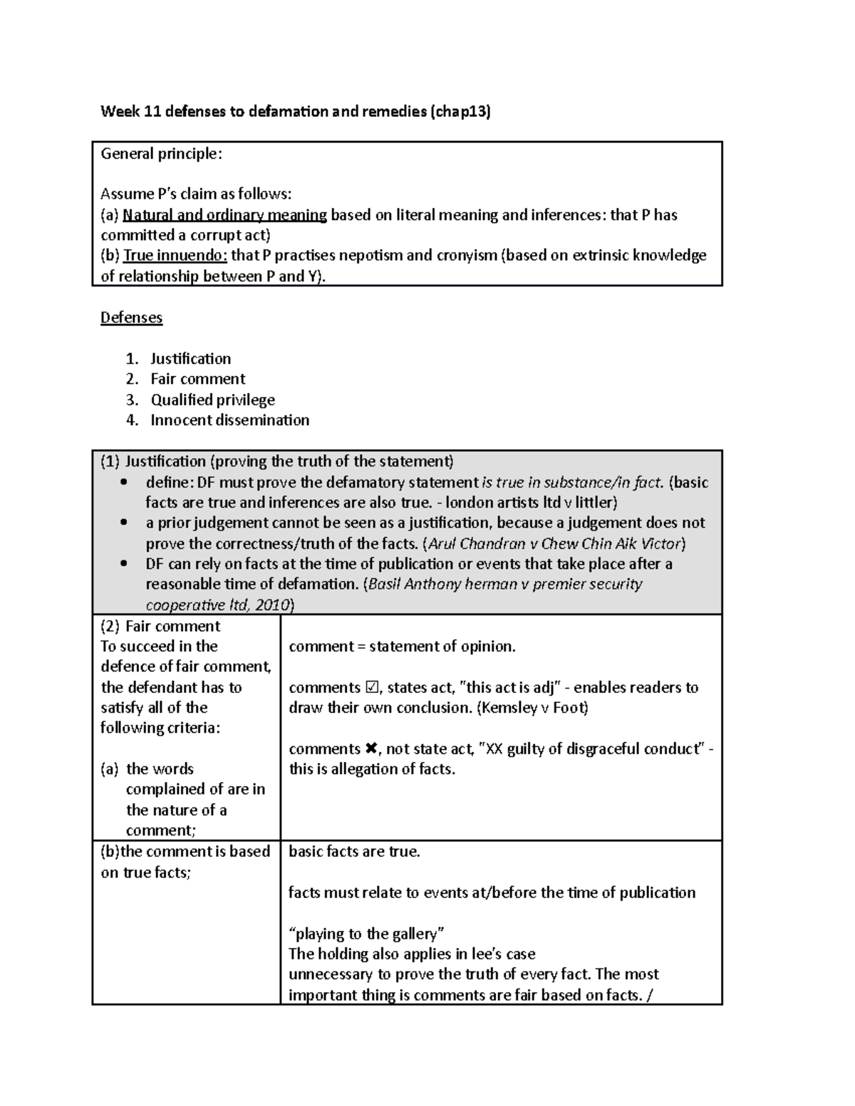 defenses to defamation and remedies, such as qualified privilege ...