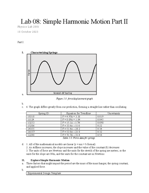 Lab 6 Report - Physics Lab Section 001 3/5/ Student’s Name: Triet Pham ...