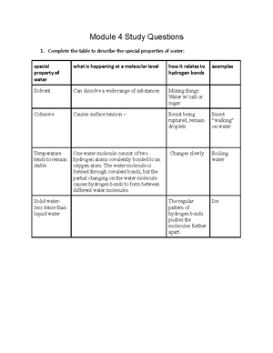 Module 8 study guide - Module 8 Study Questions What is the function of ...
