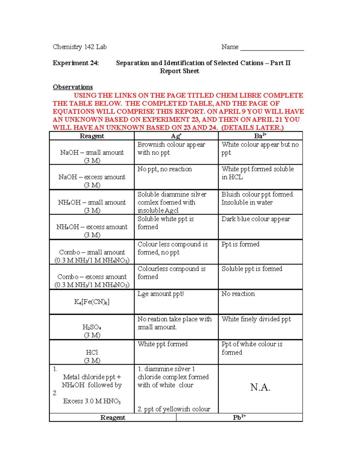 LAB Report - Chemistry 142 Lab Name __________________ Experiment 24 ...