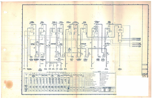 Mil std - Tablas de muestreo Millitary Standard - Gestión de la calidad ...