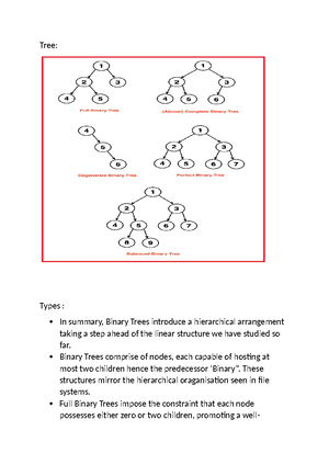 DSA revision guide 2022 - This document provides a complete guide to understanding data ...