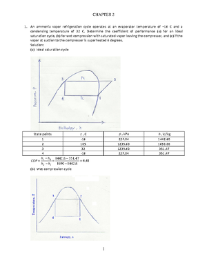Advance MATH ACT02 - Mechanical Engineering - ADVANCE MATHEMATICS FOR ...