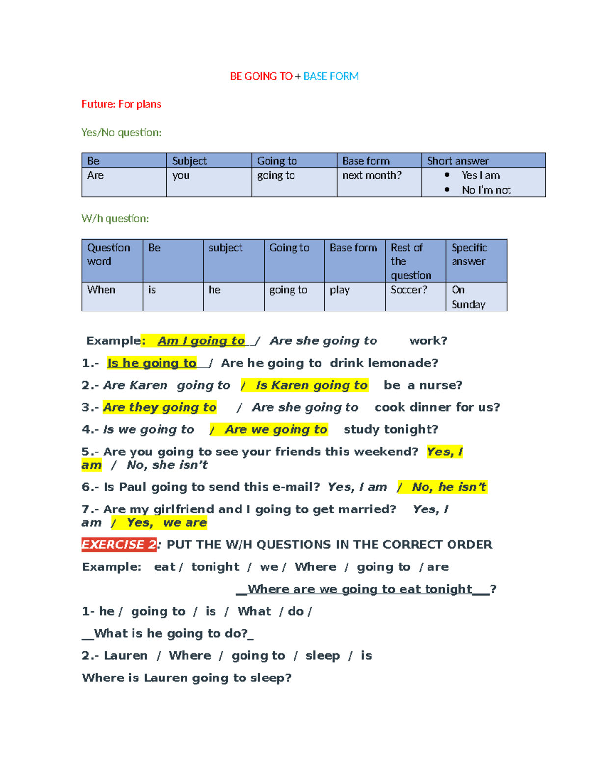 BE Going TO ingles 16 nov - BE GOING TO + BASE FORM Future: For plans ...
