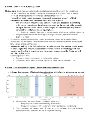 CHM2211L Progress Quiz 2 - CHM2211L Progress Quiz 2 Chapter 9 ...