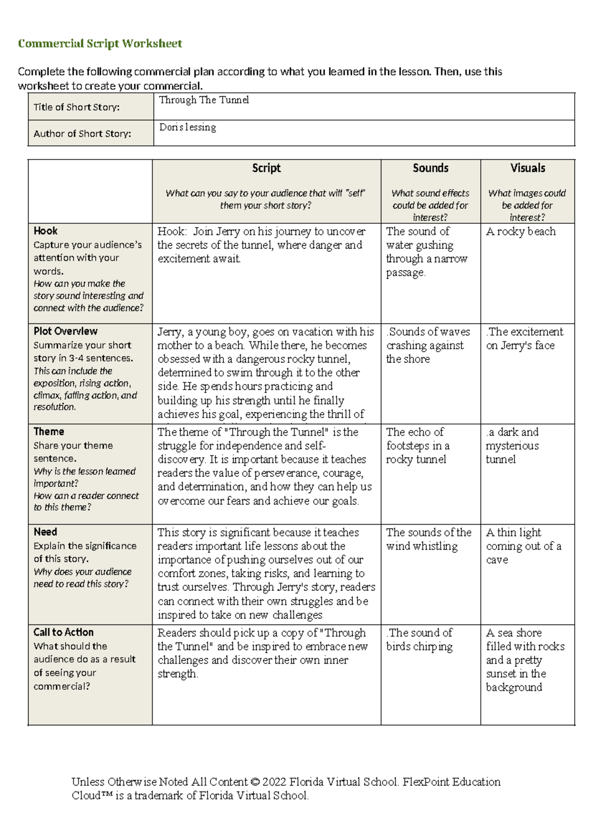 05 07 worksheet= ELA - Commercial Script Worksheet Complete the following commercial plan ...