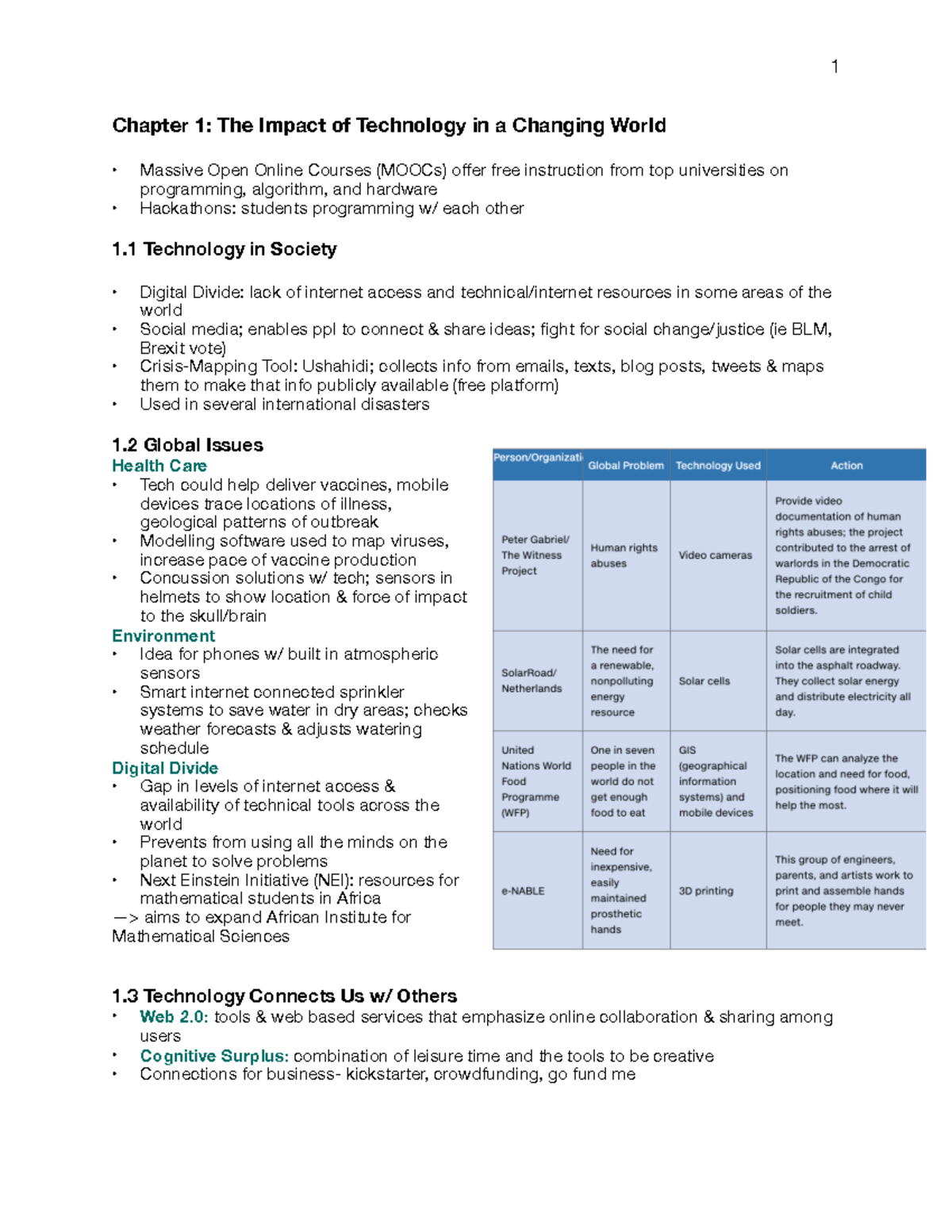 Chapter 1 Impact of Tech - PDF - CIS 1200 - U of G - Studocu