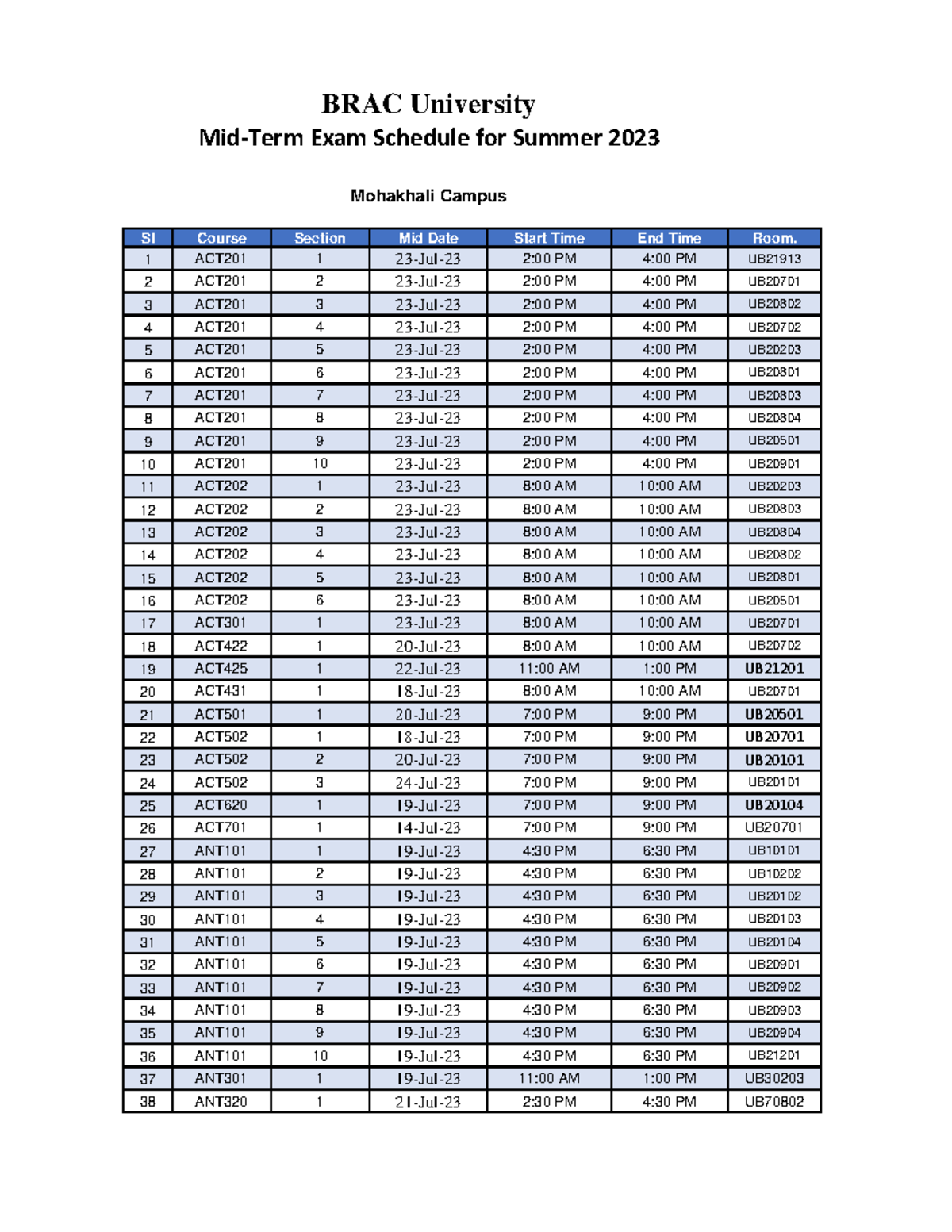 UG Mid Schedule Summer 2023-up - BRAC University Mohakhali Campus - Mid ...