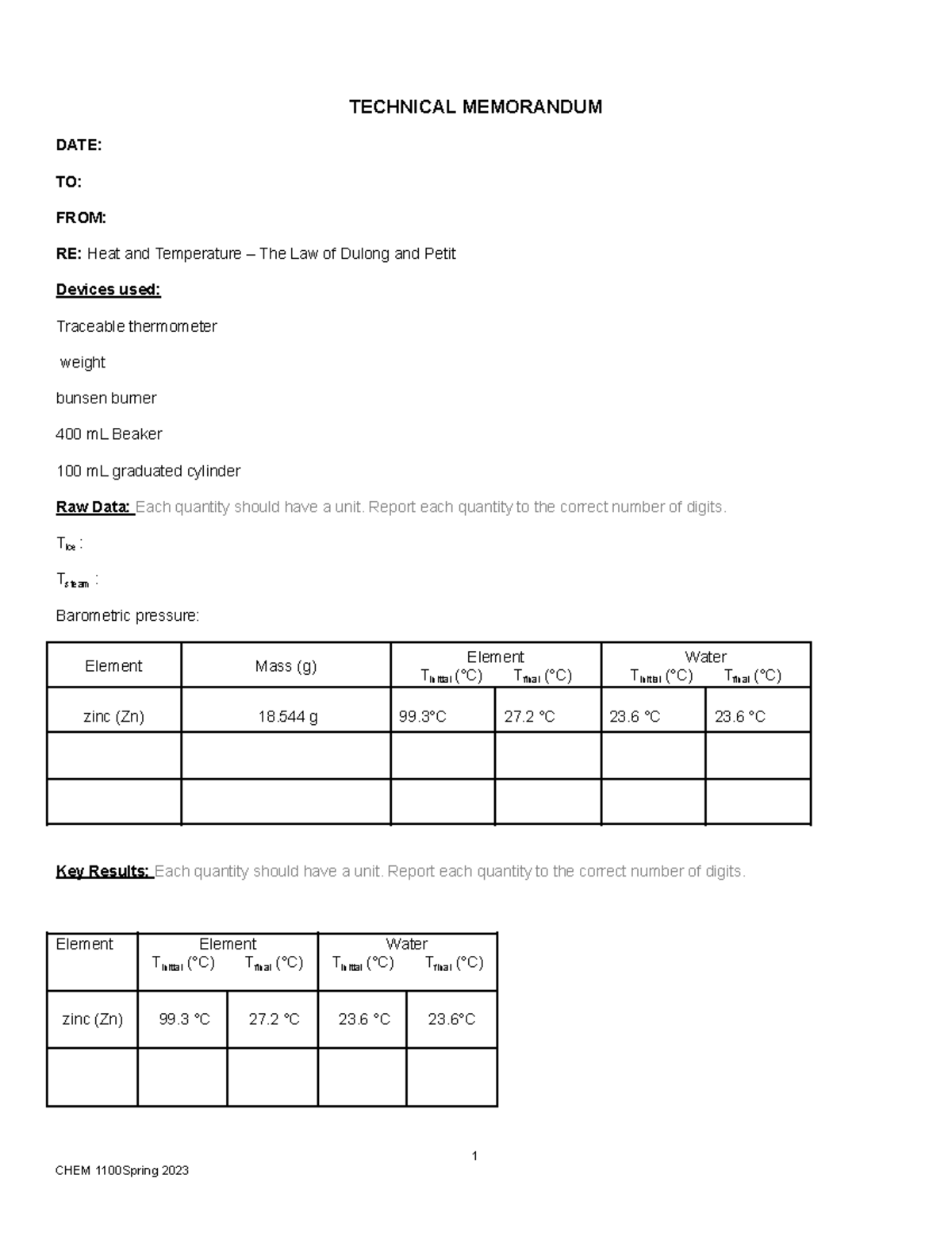 Copy of Lab report 19 - Technical Memo - TECHNICAL MEMORANDUM DATE: TO ...