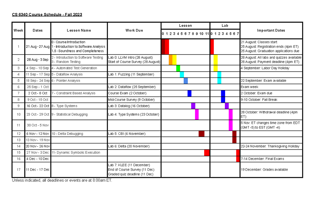 CS 6340 - Schedule - Fall 2023 - CS 6340 Course Schedule - Fall 2023 ...