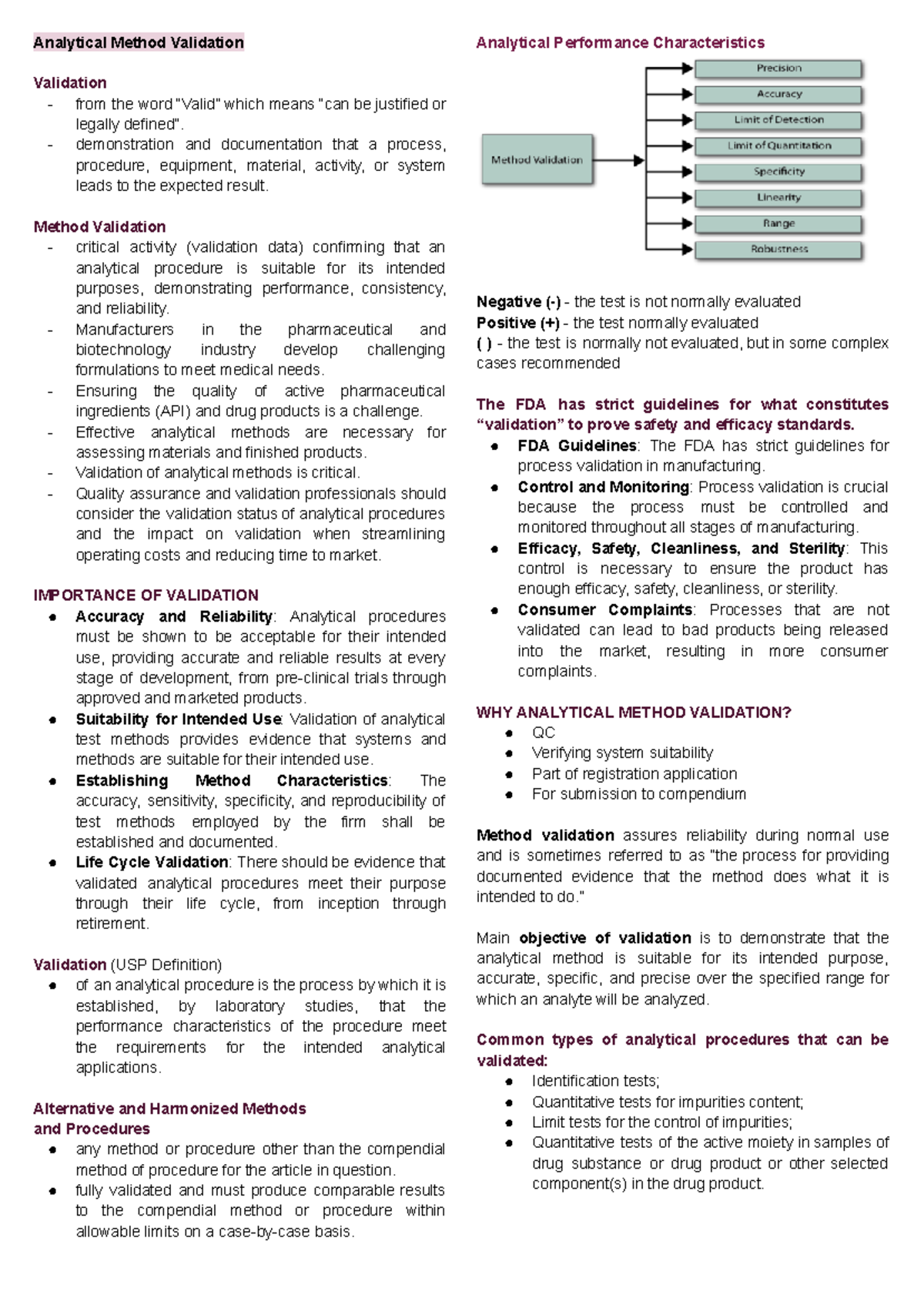 Analytical Method Validation Reviewer - Analytical Method Validation ...