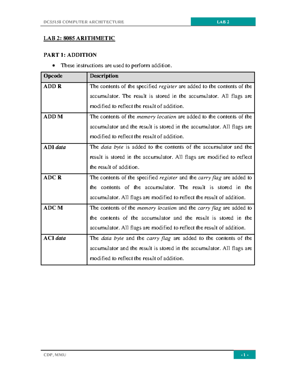 120665 Lab 2 - lab 2 - DCS5158 COMPUTER ARCHITECTURE LAB 2 LAB 2: 8085 ARITHMETIC PART 1 ...