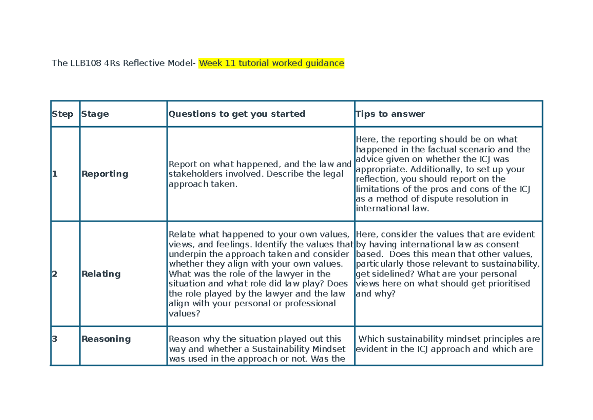 4Rs guidance doc for wk 11 tutorial - The LLB108 4Rs Reflective Model ...