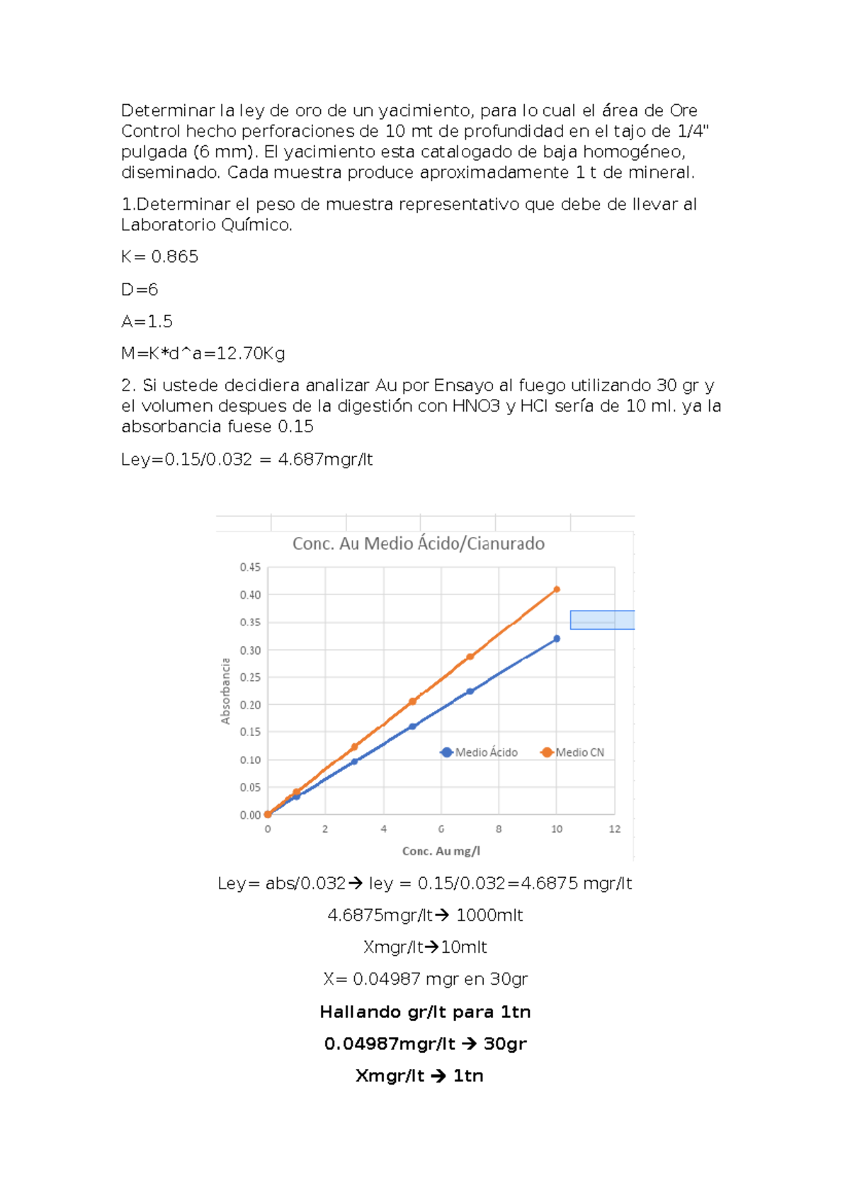 Final de metalico grupal - Determinar la ley de oro de un yacimiento ...