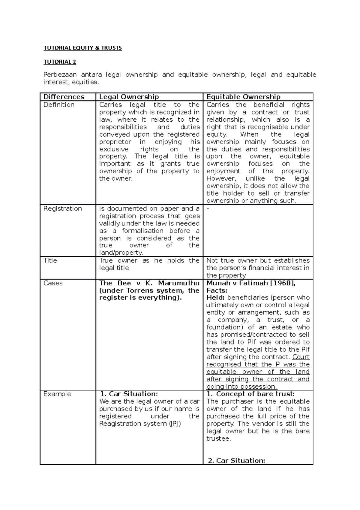 Tutorial Equity - TUTO WORK - TUTORIAL EQUITY & TRUSTS TUTORIAL 2 ...