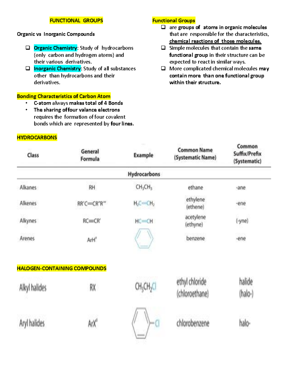 Introduction to Functional Groups lecture notes - Medical Technology ...