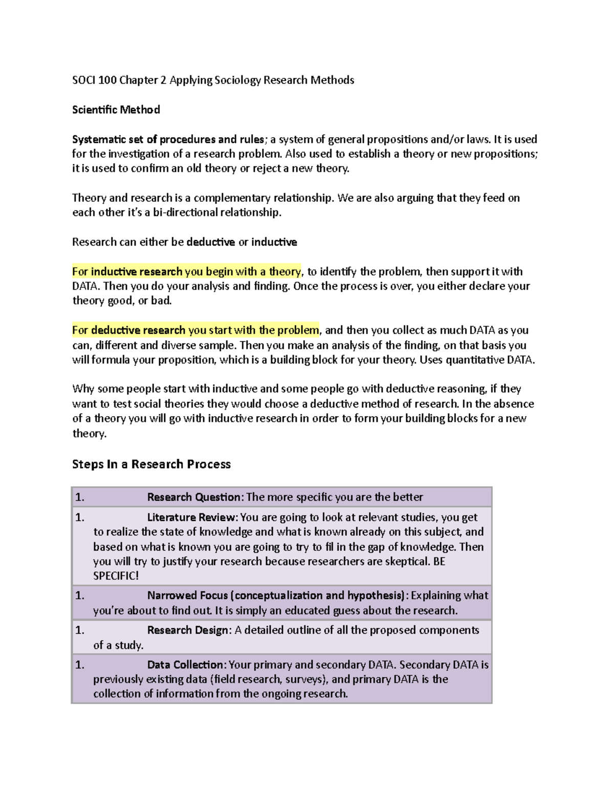 Soci 100 Chapter 2 Applying Sociology Research Methods Soci 100