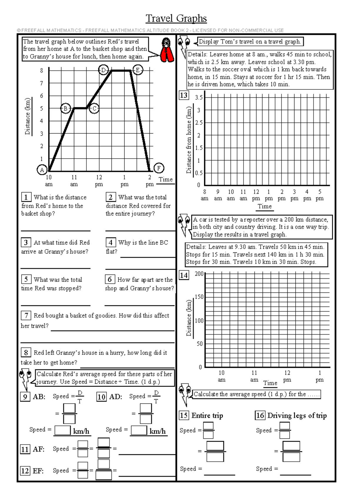 Distance Time Graphs - Travel Graphs © FREEFALL MATHEMATICS - FREEFALL ...