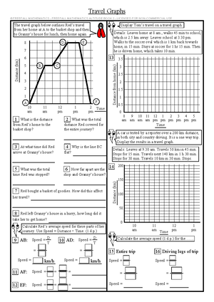 Ratios & Scale - Further Equivalent Ratios © FREEFALL MATHEMATICS ...