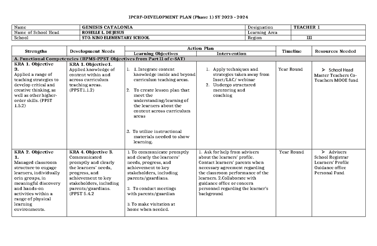 Developement PLAN 2023 2024 - IPCRF-DEVELOPMENT PLAN (Phase 1) SY 2023 ...