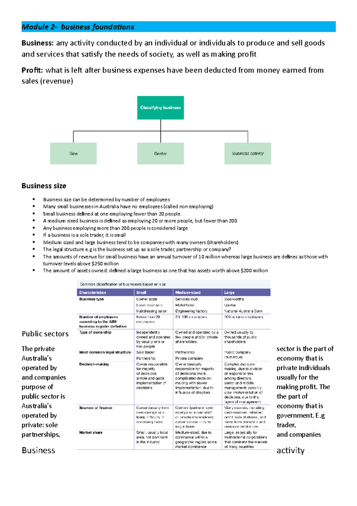 Module 2 - Module 2- business foundations Business: any activity ...