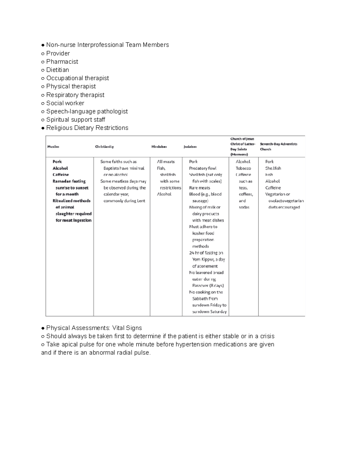 Interprofessional, Vital Signs, Culture (Diets), Hypertension, Pain ...