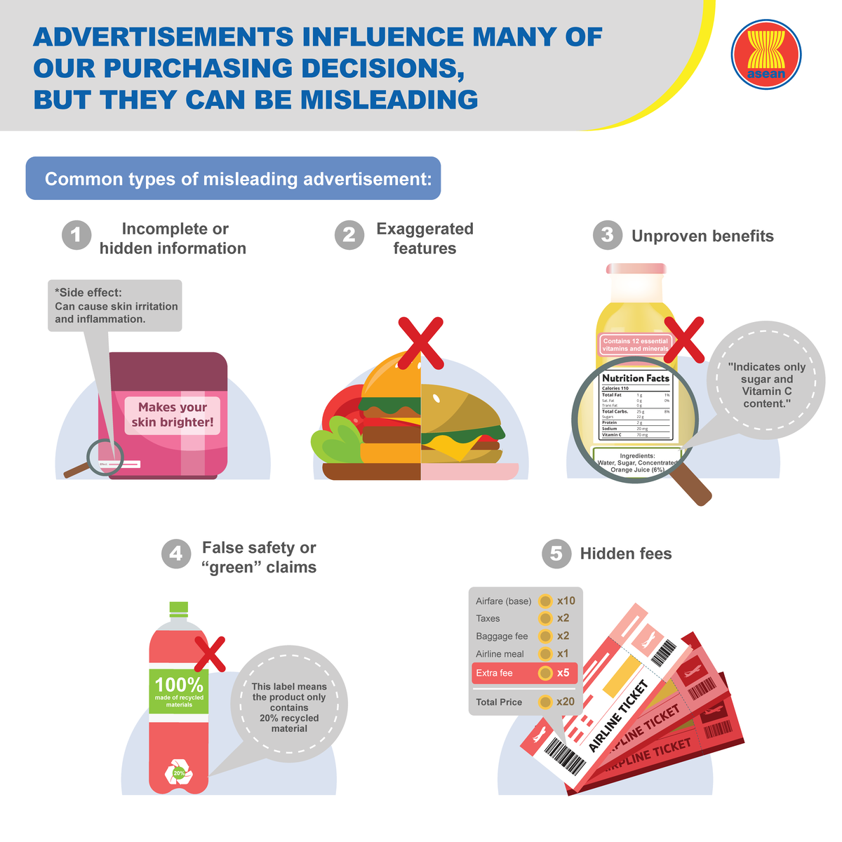 Misleading Advertisement - ADVERTISEMENTS INFLUENCE MANY OF OUR ...