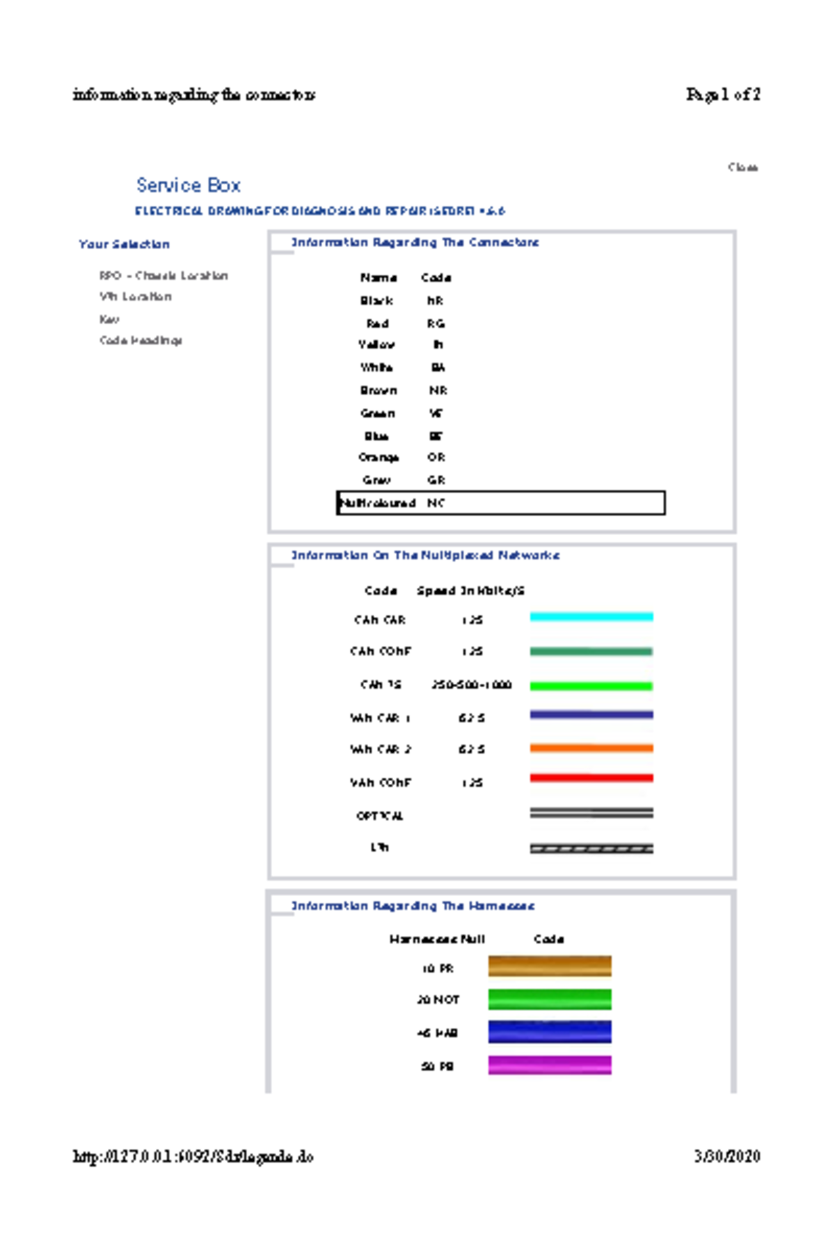 4660229711069184 - Diagramas - Your Selection RPO - Chassis Location ...