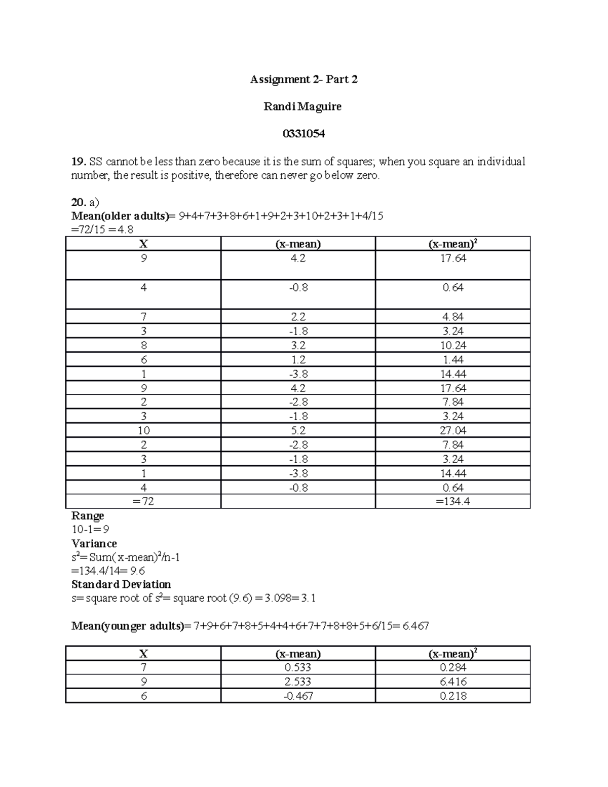 Assignment 2 - SS cannot be less than zero because it is the sum of ...
