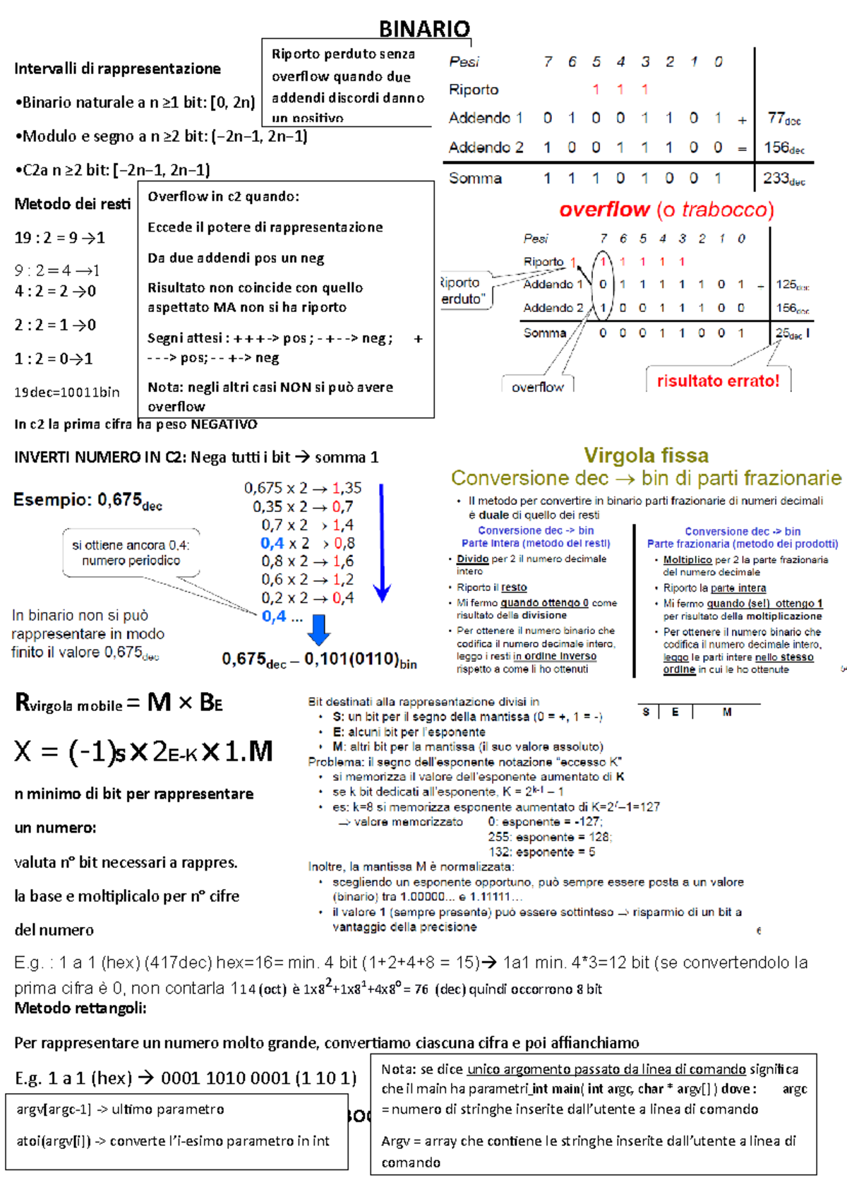 Foglio per Esame - Riporto perduto senza overflow quando due addendi ...