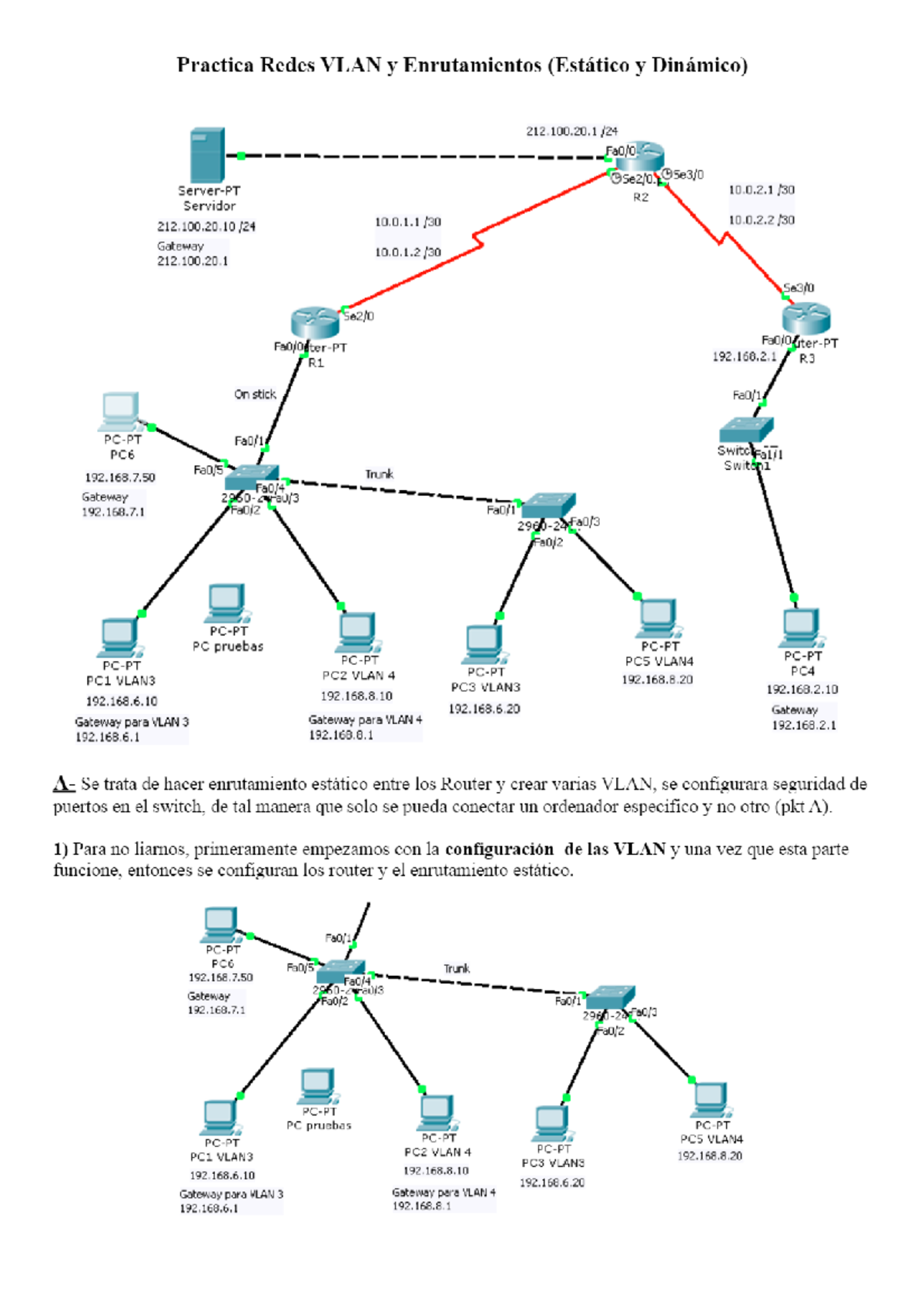 Practica Redes VLAN y Enrutamientos (Estático y Dinámico) - PDF Free Download - Interconexión De ...