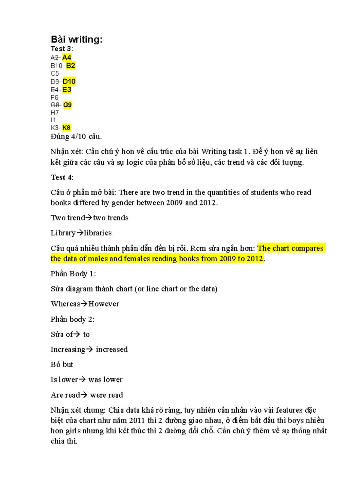 Chữa bài - english - Bài writing: Test 3: A2 A B10 B C D9 D E4 E F G8 G ...