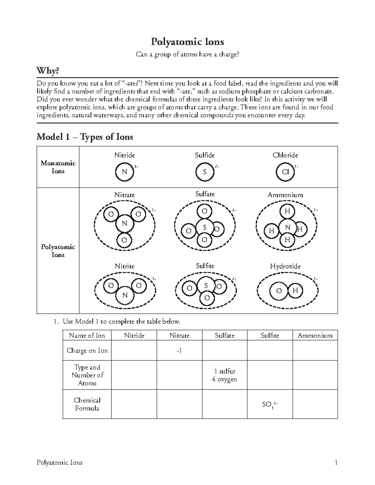 2020+Poly+ Pogil - pdf - Polyatomic Ions 1 Why? Can a group of atoms ...