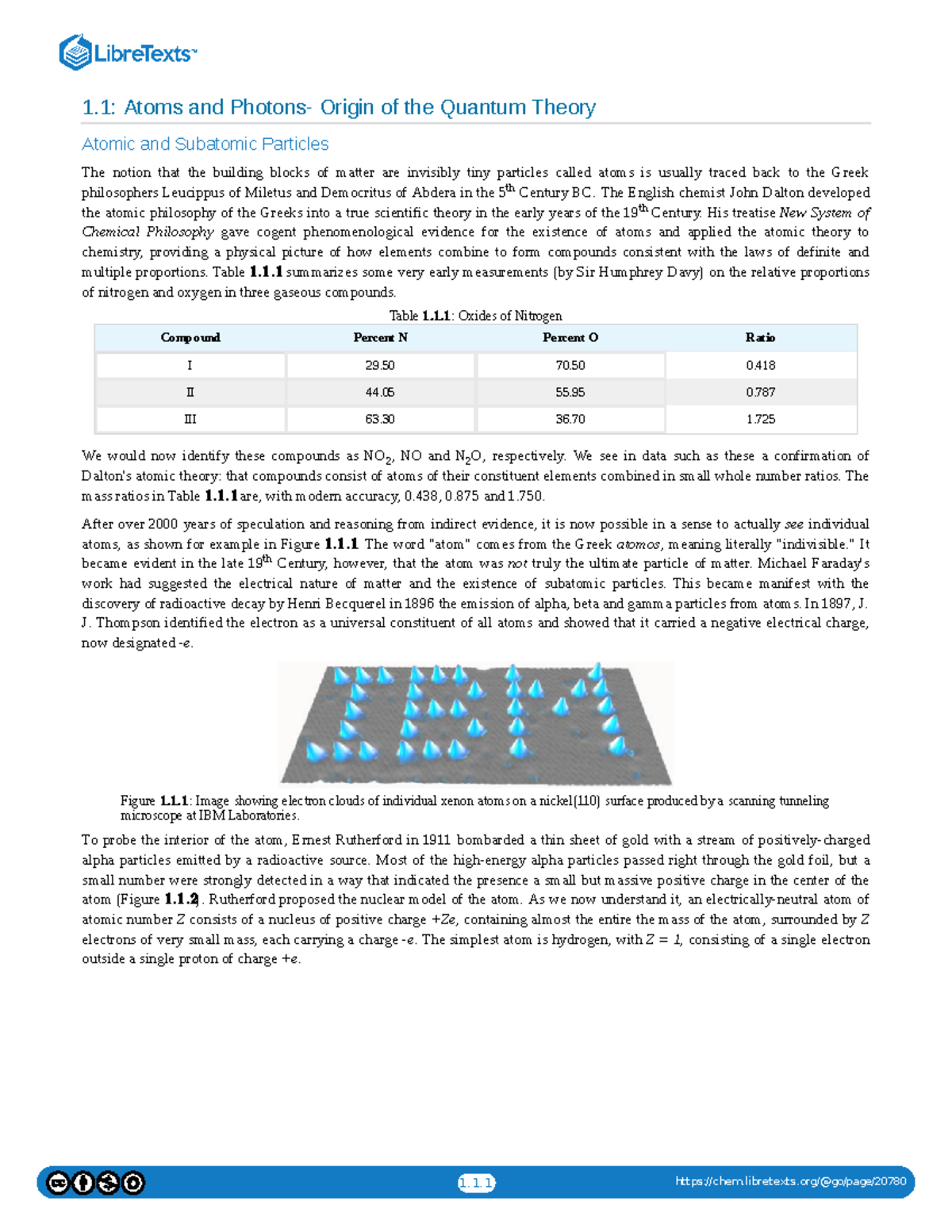 Full split - Summary Physical Chemistry - 1: Atoms and Photons- Origin ...