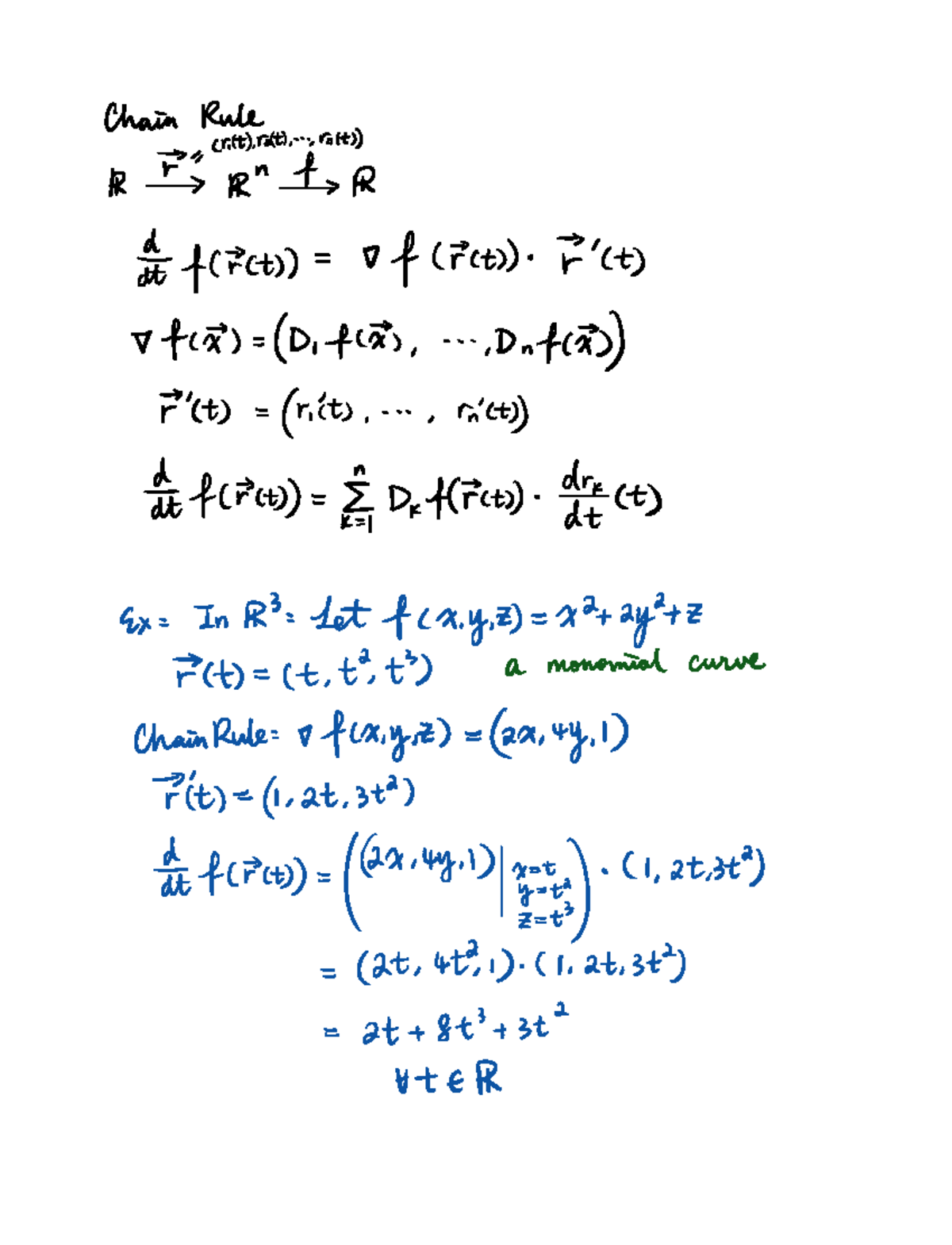 Chain rule on multidimensional functions - chain Rule Riǜiǜ ǎfcict 二 Of ...