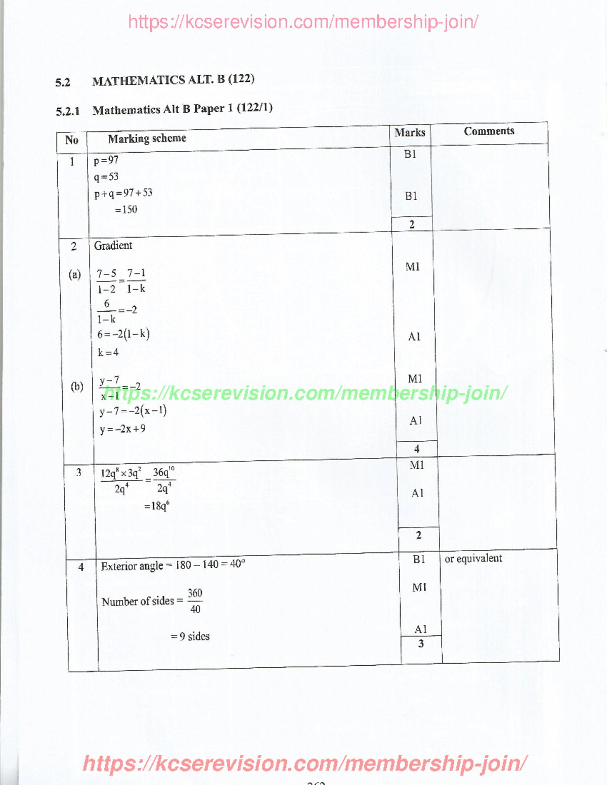 KCSE 2022 Maths ALT.B PP1 PP2 Answers - 5 MATHEMATICS ALT. B (122) 5.2 Mathematics Alt B Paper 1 ...