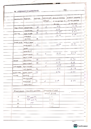 Prelab EXP 5 Biology - Experiment 5, Pre Laboratory Practical - SB015 ...