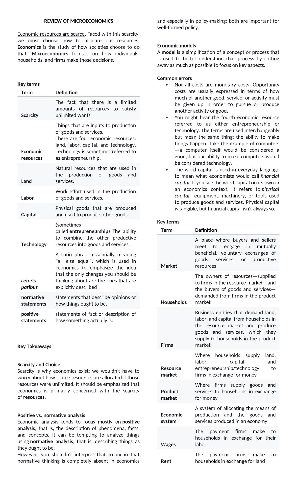 Review OF Microeconomics - REVIEW OF MICROECONOMICS Economic resources ...