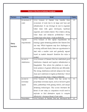 FIN 254 Course Outline Summer 2021 - School of Business Department of ...